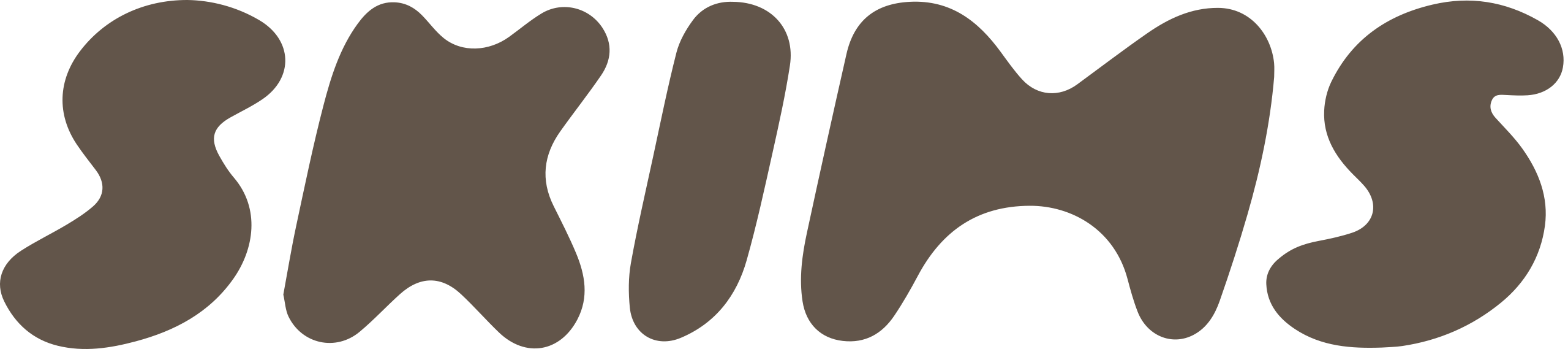 Our Simple Pricing | Census